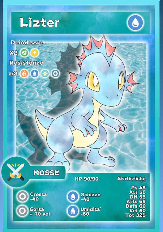 Starter pack water mon by Michelangelonap | Fiverr