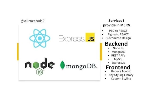 Be your mern stack developer by Alirazahub2 | Fiverr