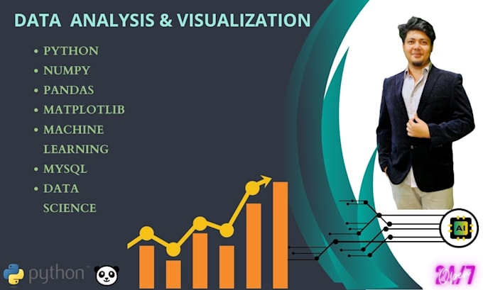Do data analysis with python in pandas, seaborn , matplotlib by Shabbirmollek | Fiverr