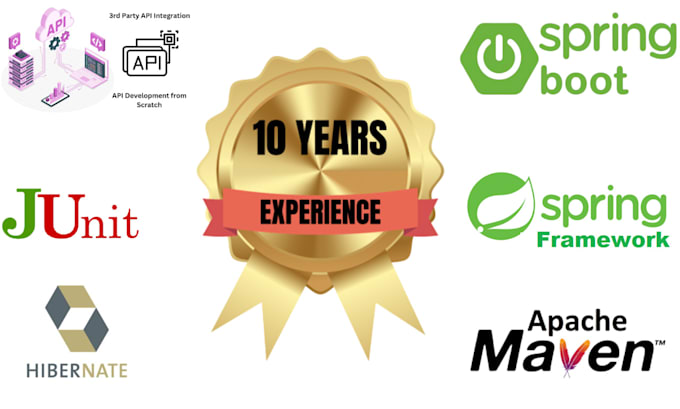 Create a desktop application for you in java by Javed460 | Fiverr