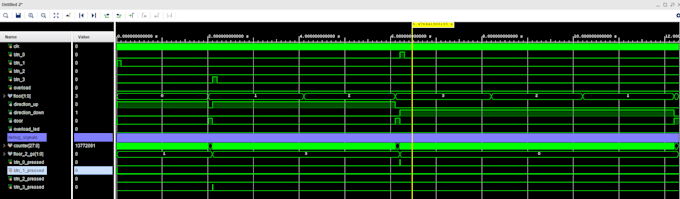 Develop and simulate fpga based solutions in verilog by Musamaiqbal93 | Fiverr
