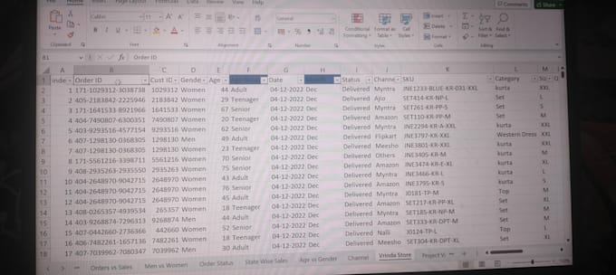 Do data cleaning formatting creating dashboard in excel and power bi by ...