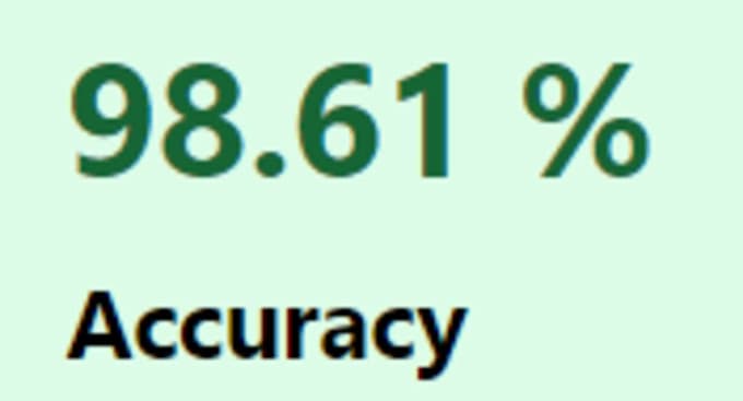 Transcript, speech write and make great ppts by Aarushbijamwar | Fiverr