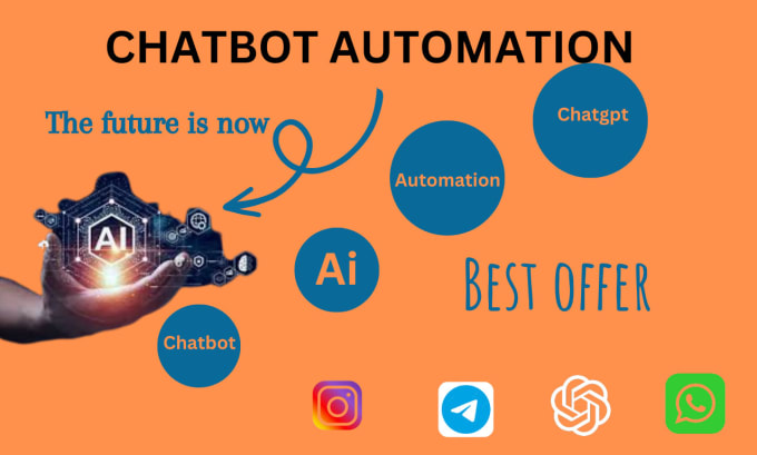 Setup powerful automated chatbots manychat chatgpt ai intercom whatsapp ...