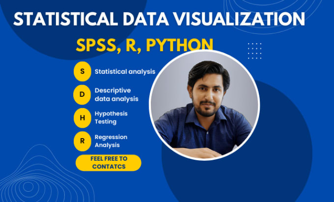 Do Statistical Data Visualizations Using R Python And Spss By Waqas Maths Fiverr