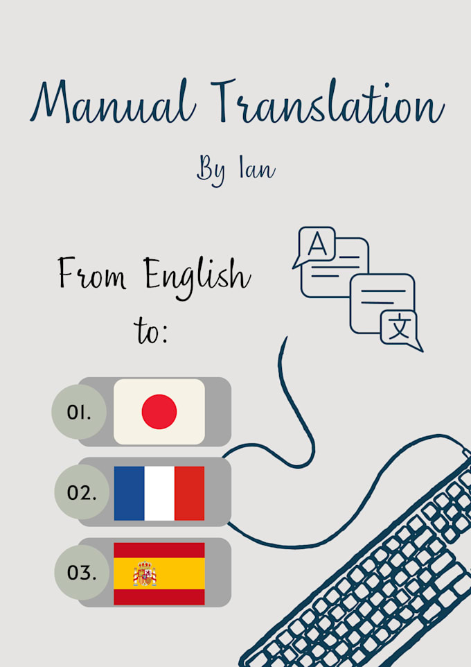 Translate from english to japanese french and spanish by Iancaesar | Fiverr