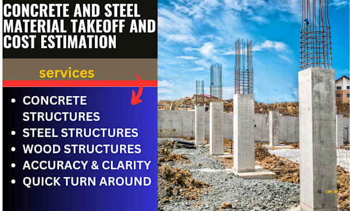 Provide concrete material takeoff in planswift by Ashiqhussain414 | Fiverr