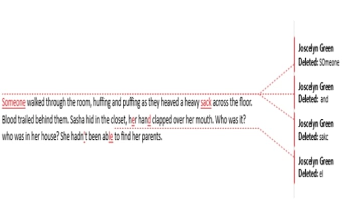 Proof read on your english text or story by Kythrala | Fiverr