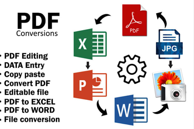 Convert any pdf file into text or word by Markcordero452 | Fiverr