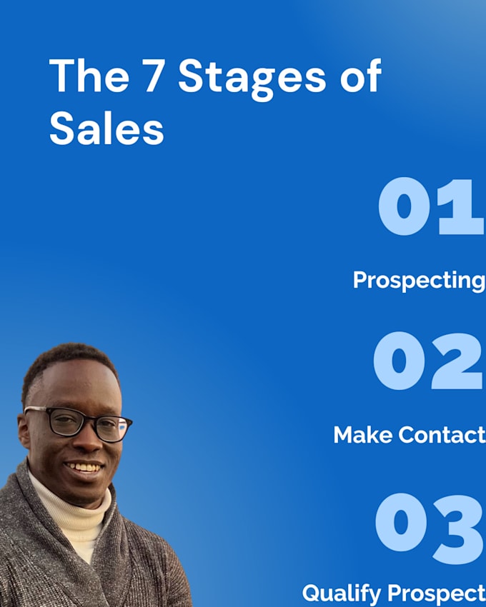 Manage your full sales pipeline by Odenymg | Fiverr