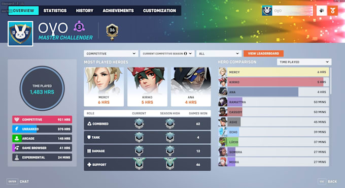 Coach your support on overwatch to help you climb ranks by Ovofromow ...