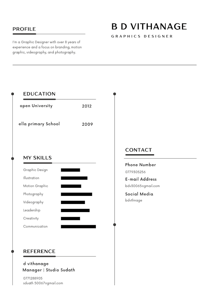 Create your cv best by Batta200 | Fiverr