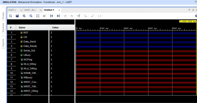 Do verilog programming, fpga using vivado by Asadullahjatt | Fiverr Do verilog programming, fpga using vivado by Asadullahjatt | Fiverr