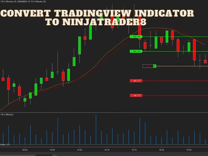 Convert your tradingview script or your idea to ninjatrader8 by ...