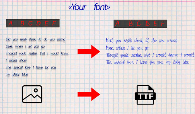 Handwrite notes and letters by Muaz1234567 | Fiverr