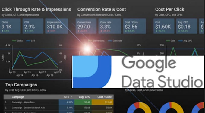 Create amazing dashboards using google data studio, excel by Ericnantoka | Fiverr