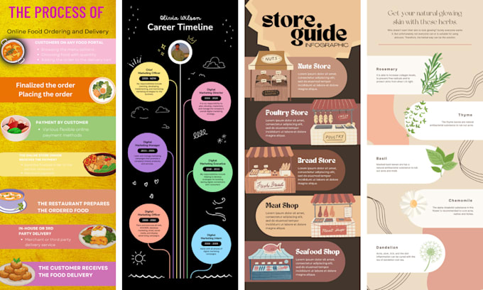 Make smooth flat infographic by Siddhant_saini | Fiverr