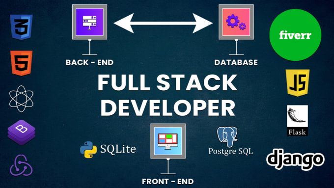 Setup your dynamic websites using nodejs, nextjs ,reactjs by ... Setup your dynamic websites using nodejs, nextjs ,reactjs by ...