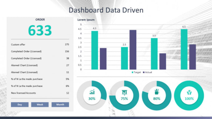 Create Data Dashboards Graphs And Visualisations By Ramesh91 Fiverr
