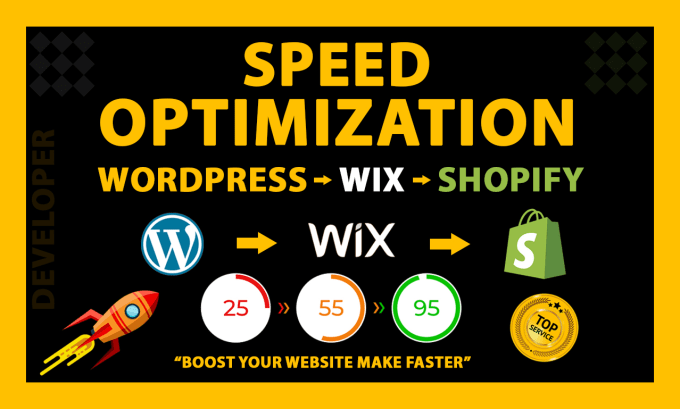 Speed up shopify wix wordpress speed optimization by Speedupmaker | Fiverr