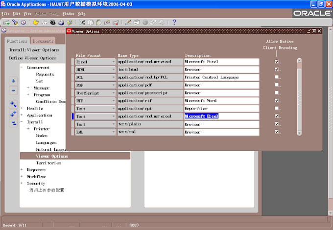 Do accounting oracle erp, audit services with free demo by Karamsultaan ...