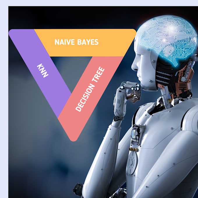 Implement Knn Decision Tree And Naive Bayes Machine Learning Algorithms By Mhammad S Fiverr