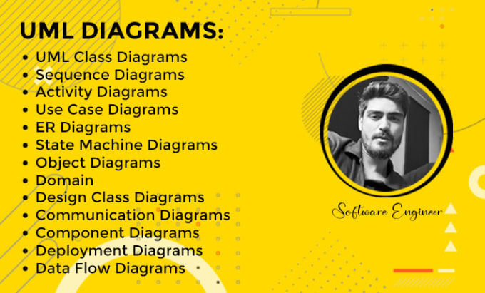 Do professional uml diagram, class, use case, activity, sequence ... Do professional uml diagram, class, use case, activity, sequence ...