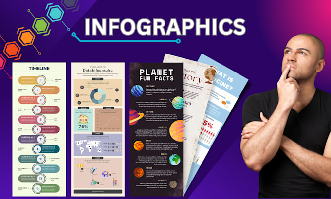 Professionally design creative research infographics by Graphicsmansion ...