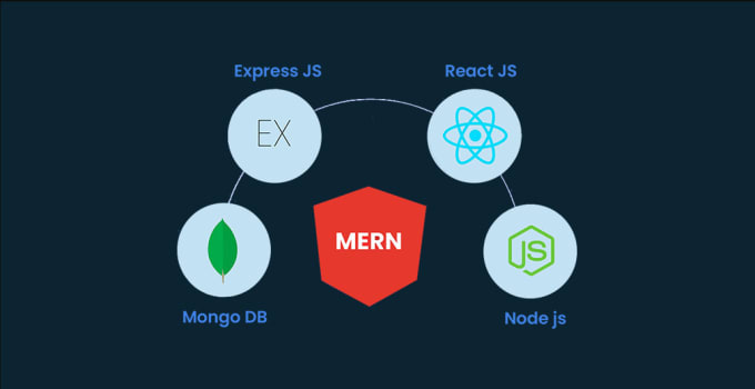 Develop Full Dynamic Webapp Using React Js And Node Js By