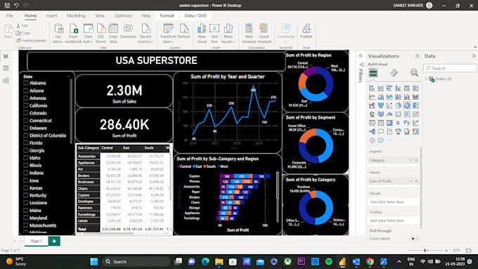 Power up your data with captivating pbi reports dashboards by ...
