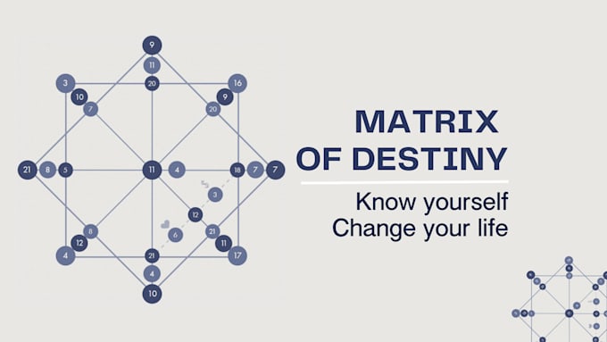Do a detailed destiny matrix analysis with recommendations by Ketrinesh ...