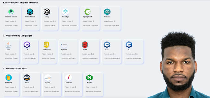 Build ios and android app using react native and unity by Ibrahimawane775 | Fiverr