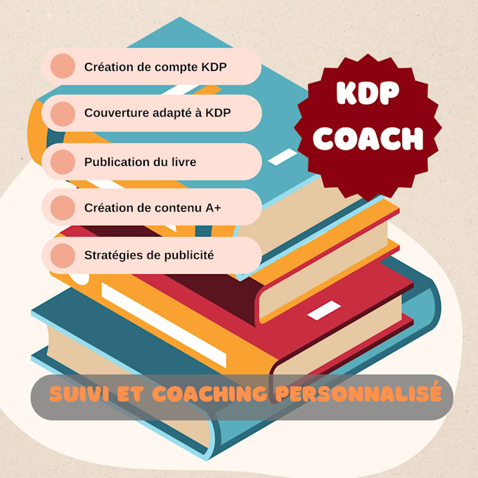 Guide you through the entire kdp book publishing process by Aniselkazy ...