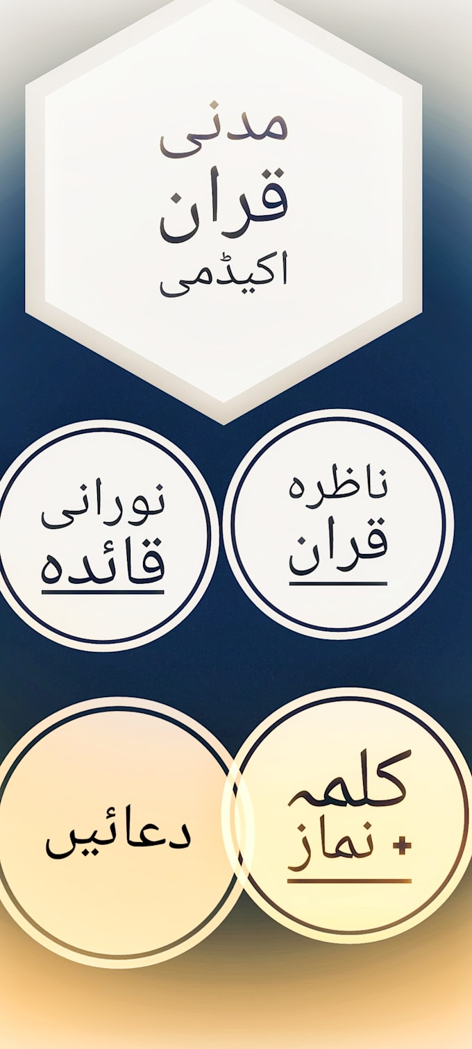 Teach nazra quran and norrani qaida by Hafizzain378 | Fiverr