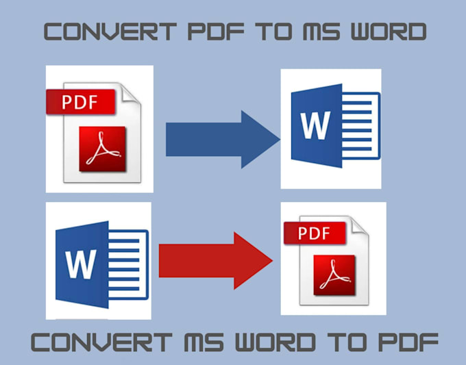 Convert document into pdf and scanned pdf to ms word by Mariamir8066 ...