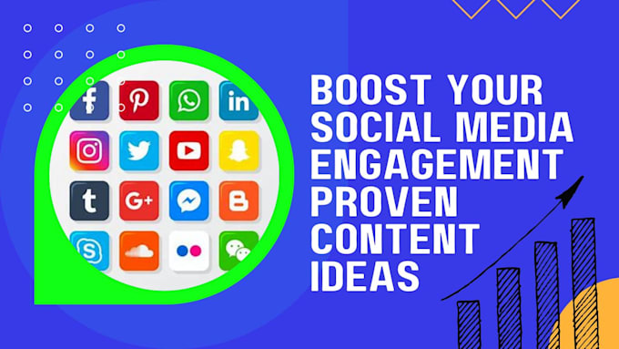 Boost your social media engagement proven content ideas by Sandipsonagara | Fiverr