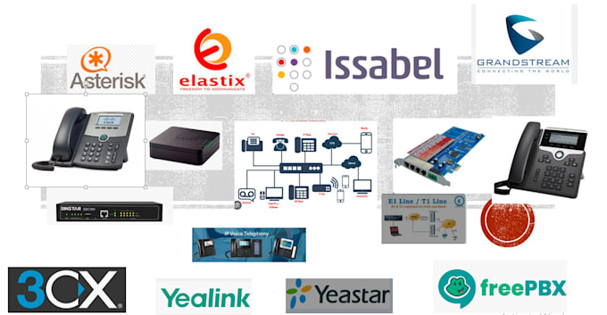 Configure asterisk , elastix, issabel, ip pabx, freepbx, ip telephony solutions by ...