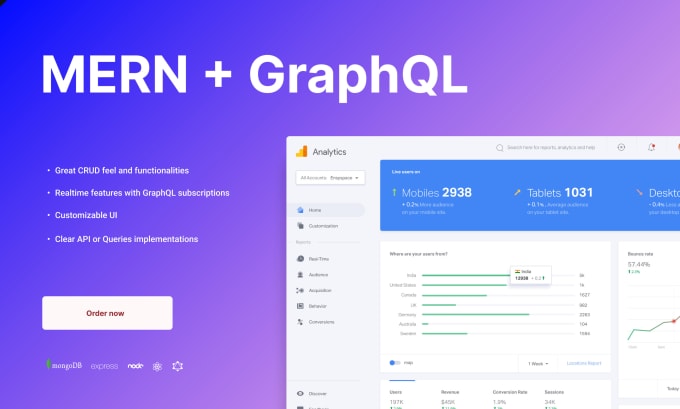 Build Your Mern Stack Website Using Graphql By Abhinav119 Fiverr