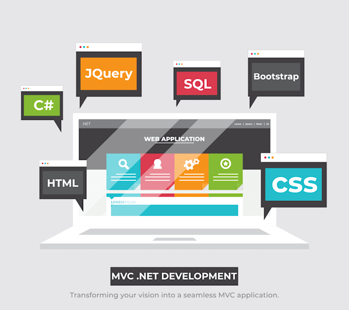 Fix And Develop Mvc Core Web Apps And Web Api With Sql By Saad Shahid Fiverr