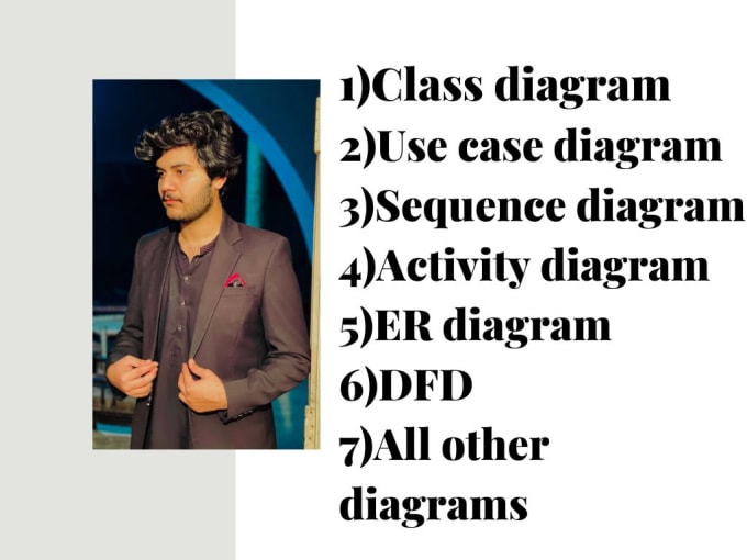 Do uml diagrams, erd, class, dfd and use case diagrams by ... Do uml diagrams, erd, class, dfd and use case diagrams by ...