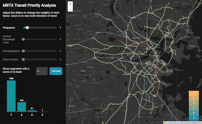Build your data visualization or dashboard using d3 and react by Csdiehl | Fiverr
