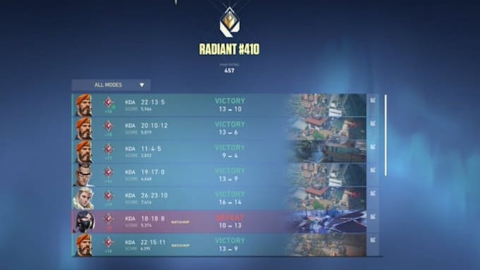 Coach you as a radiant how to rank up super fast in valorant by ...