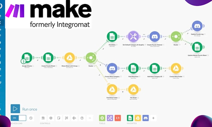 Setup Your Make Com Api Integromat Automation And Integration Expert