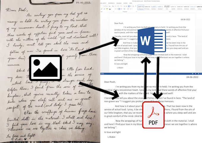Convert manually your handwriting or pdf into word , pdf in english and ... Convert manually your handwriting or pdf into word , pdf in english and ...