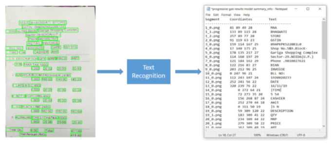 Implement Applications Of Text Extraction From Images Using Segmentation And Ocr By