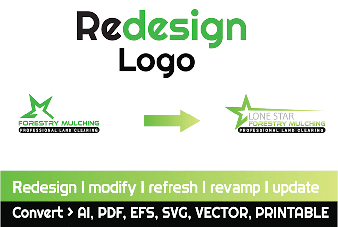 Replicate, refresh, remake, rebrand, redesign, copy and modification in ...