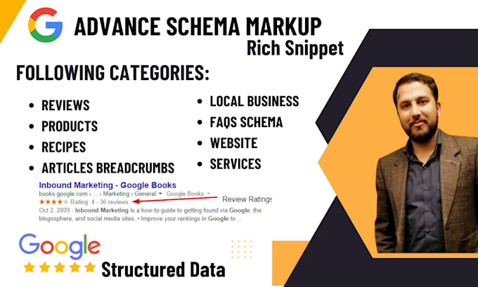 Setup schema markup seo, structured data, rich snippet and local ...