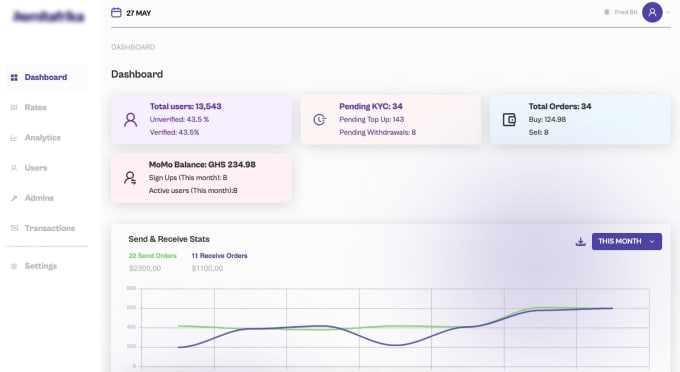 Make web apps using react, nextjs, nodejs with typescript by Alishykh2 ... Make web apps using react, nextjs, nodejs with typescript by Alishykh2 ...