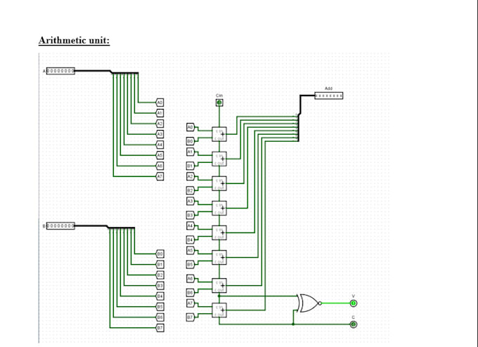 Do your digital logic and system design projects and tasks by Hssnaya | Fiverr