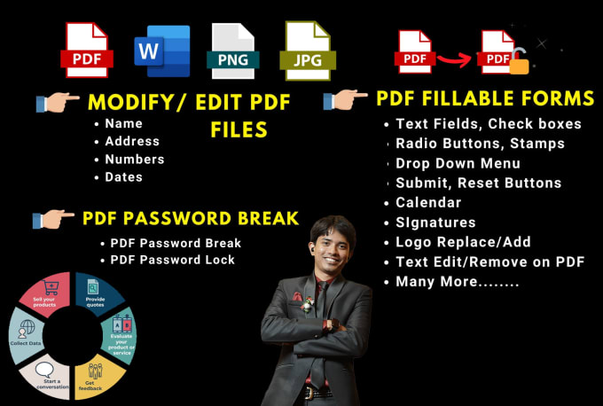 Edit, reorganize pages or make fillable forms in your pdf by Aad ... Edit, reorganize pages or make fillable forms in your pdf by Aad ...